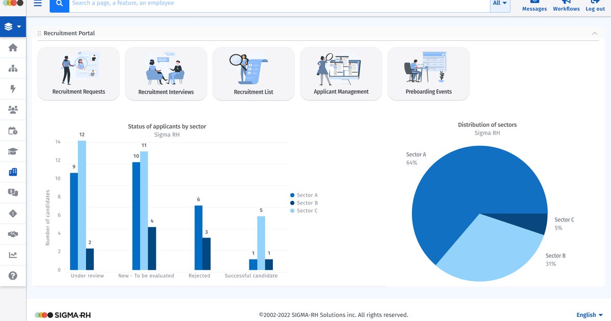 Talent Suite | SIGMA-RH