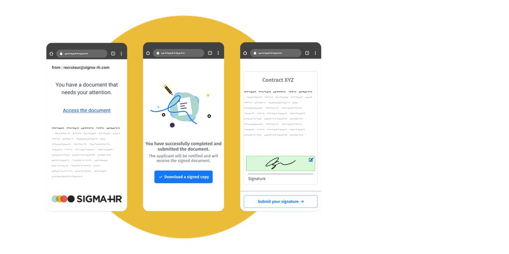 Electronic Signature Module | SIGMA-RH